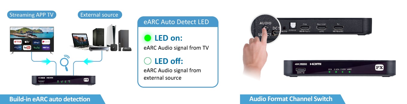 HDMI audio extractor |HDMI to eARC| Dolby vision |Atmos