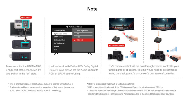 HDMI 2.1 eARC audio extractor | Analog audio convertor / adapter
