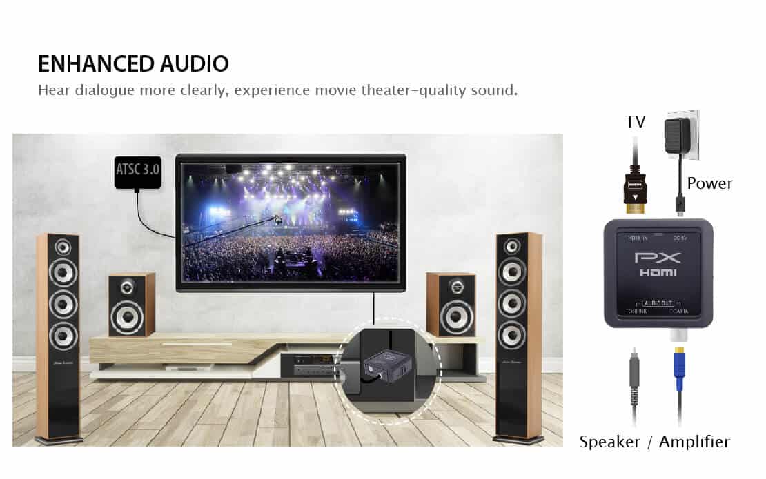 HDMI 2.1 eARC audio extractor | Digital audio convertor / adapter